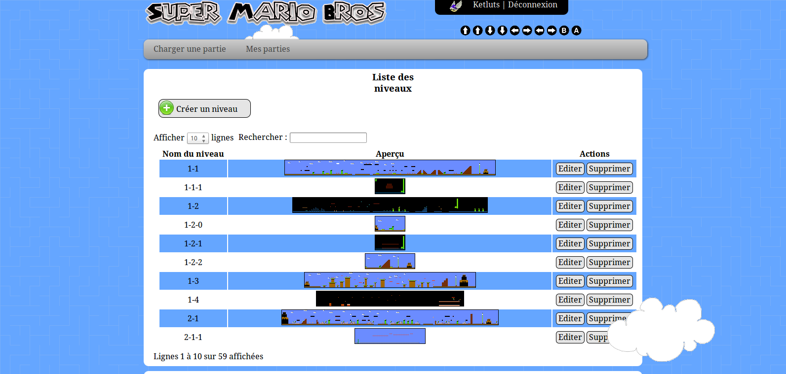 Projets - Ketluts Labs